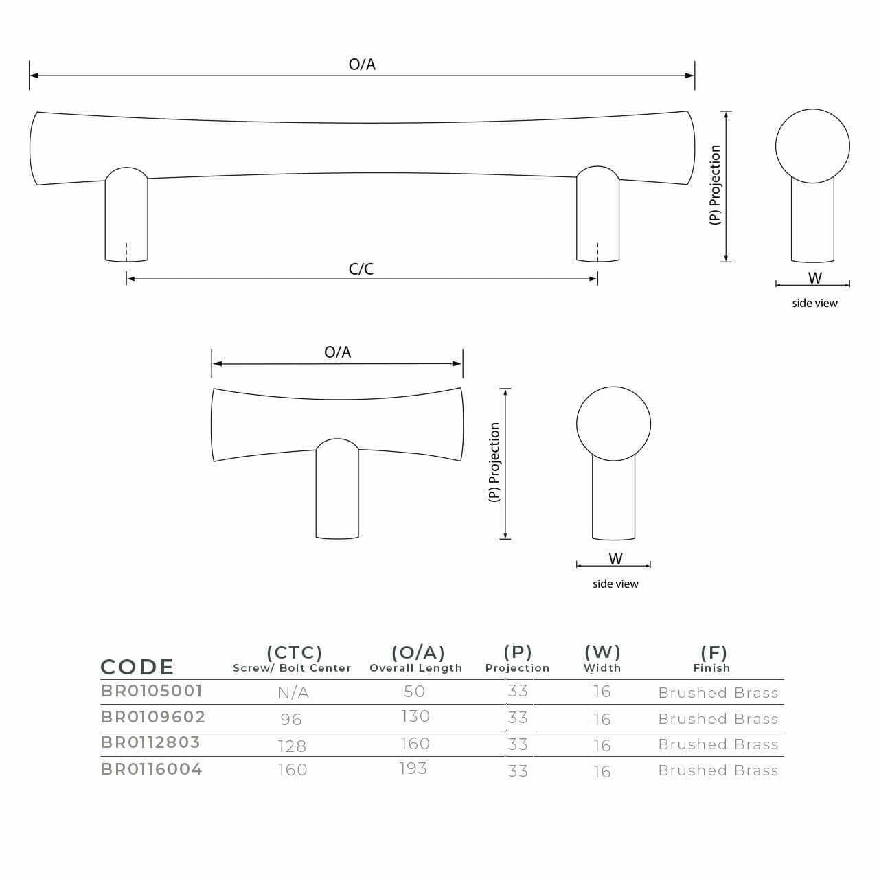 kitchen drawer handles Manly solid brass – igrab
