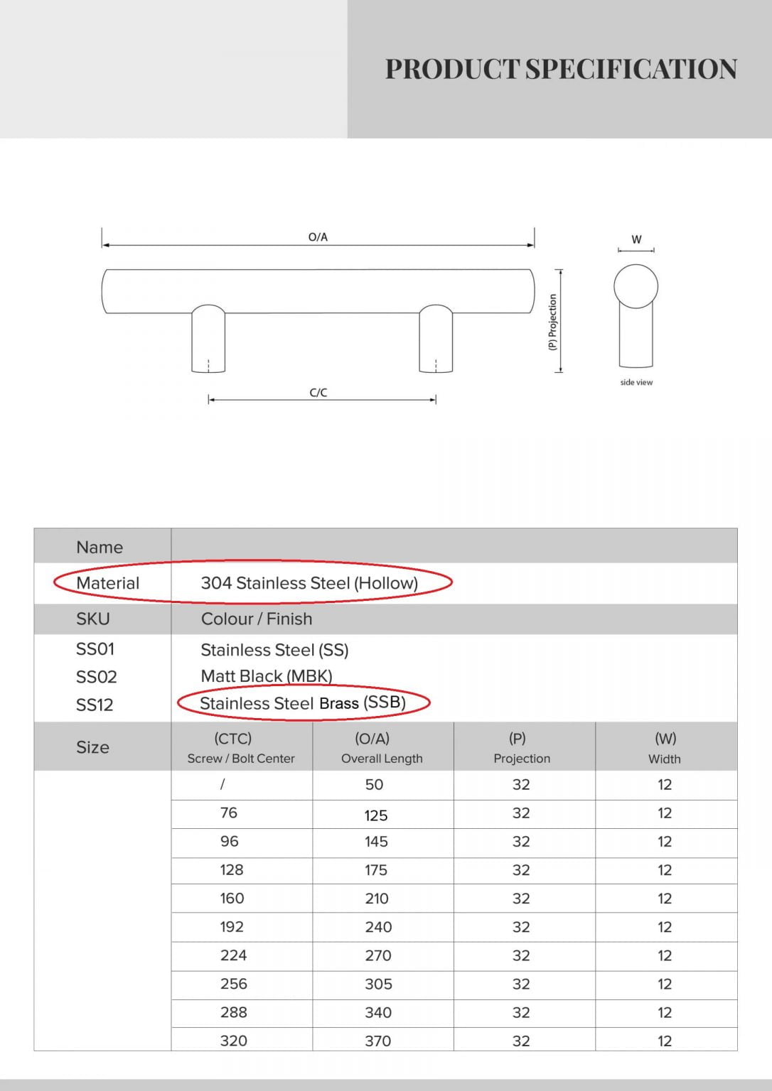 Brass colour variations guide